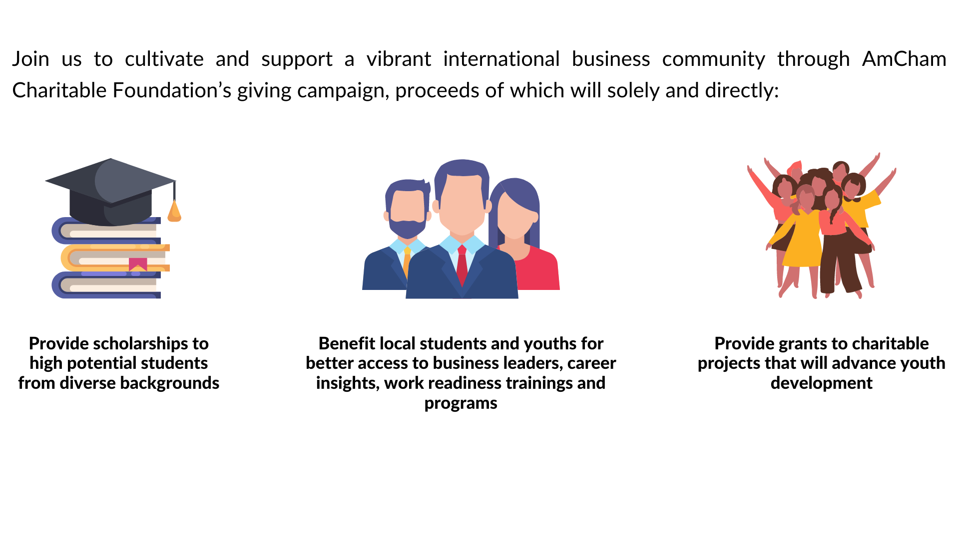 Charitable Foundation | The American Chamber of Commerce in Hong Kong